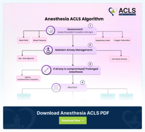 ACLS Algorithms - Complete Advanced Cardiac Life Support Protocols ...