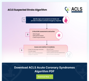 ACLS Algorithms - Complete Advanced Cardiac Life Support Protocols ...