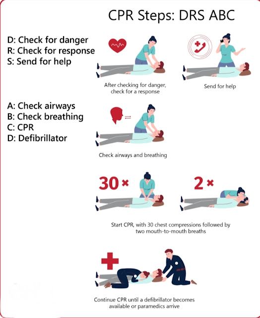 BLS Cheat Sheet: Tips for Medical Workers and First Responders